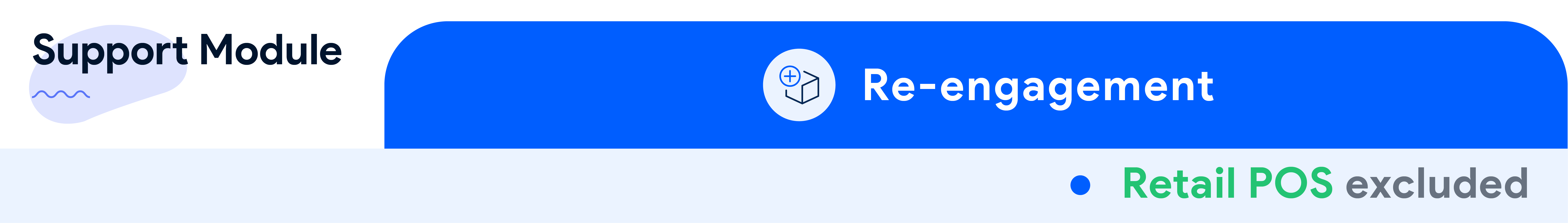 New LINE@ / FB Messenger Broadcast Messages – SHOPLINE Help Center