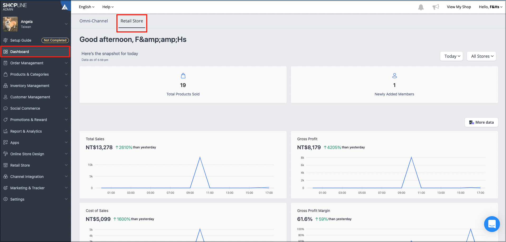 Retail Store Dashboard | POS Admin – SHOPLINE Help Center