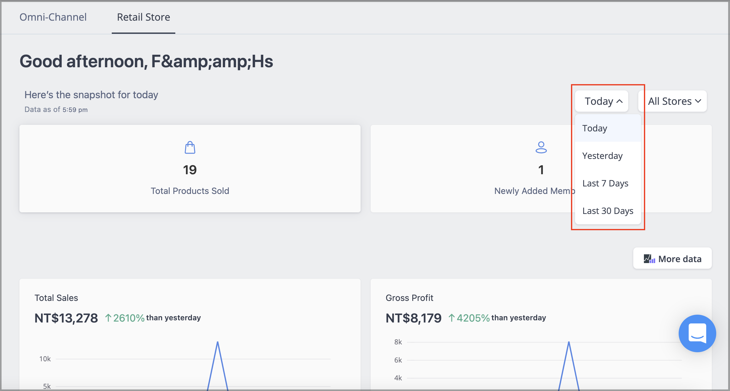 Retail Store Dashboard | POS Admin – SHOPLINE Help Center