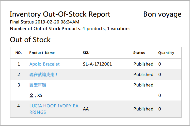 Inventory Out-of-Stock Alert – SHOPLINE Help Center