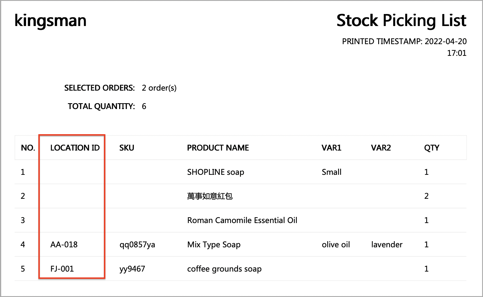 Product Location ID – SHOPLINE Help Center