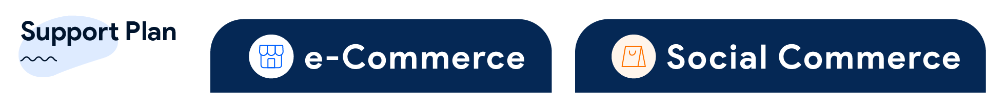 Order Export – SHOPLINE Help Center